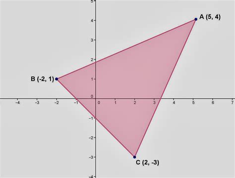math principles area triangle given three vertices 3