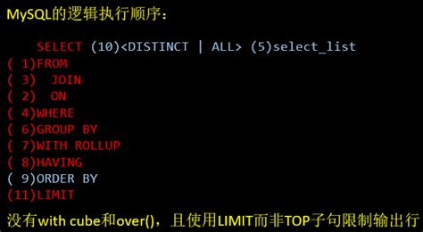 详细分析sql语句逻辑执行过程和相关语法 骏马金龙 博客园