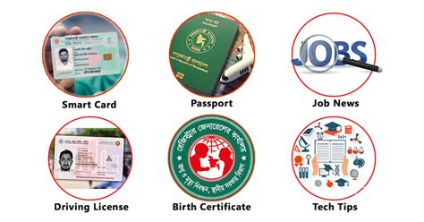 Ssc Result 2025 Bangladesh All Education Board Results