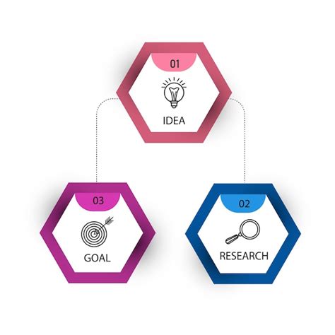 Premium Vector Three Steps Hexagonal Infographic Template Design