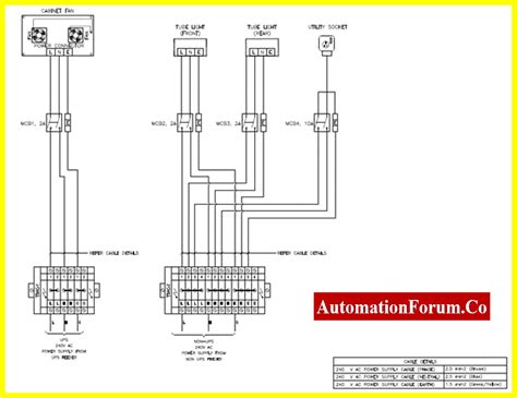 marshall-5 | Instrumentation and Control Engineering