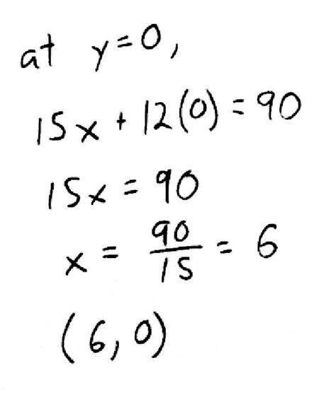 Bloomington Tutors Blog Finite Math A Linear Programming Word Problem With A Surprise Twist