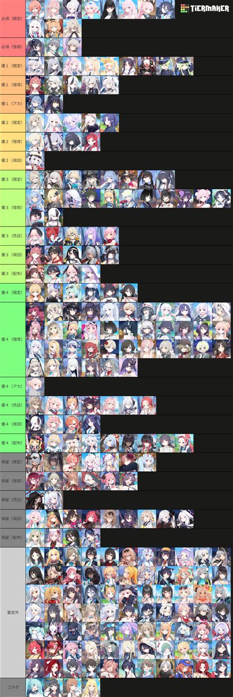 Blue Archive Playable Characters Tier List Community Rankings Tiermaker