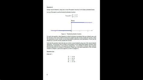 Solved Question 2design Neural Networks Using One Or More