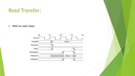 Introduction About APB Protocol PPTX Computer Peripherals Computing
