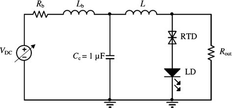 Schematic Of The Rtd Ld Hic Equivalent Circuit Download Scientific Diagram