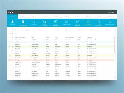 Crm Template