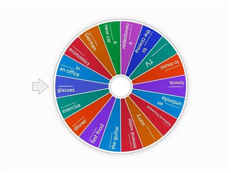 How Often Do You Ef Elementary Verb Phrases Spin The Wheel