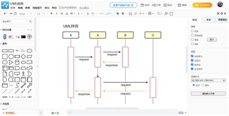 Uml图是什么？怎么画uml图 迅捷画图