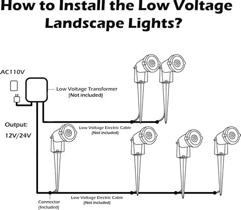 Landscape Lighting Low Voltage Diagram Vevor Low Voltage Landscape
