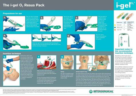 Intersurgical I Gel Supraglottic Airway 4 Options Live Action Safety