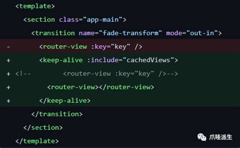 给vue admin template添加TagsView 腾讯云开发者社区 腾讯云
