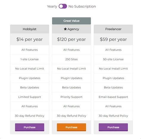 Comment Edit Pro Features Walkthrough Webtng