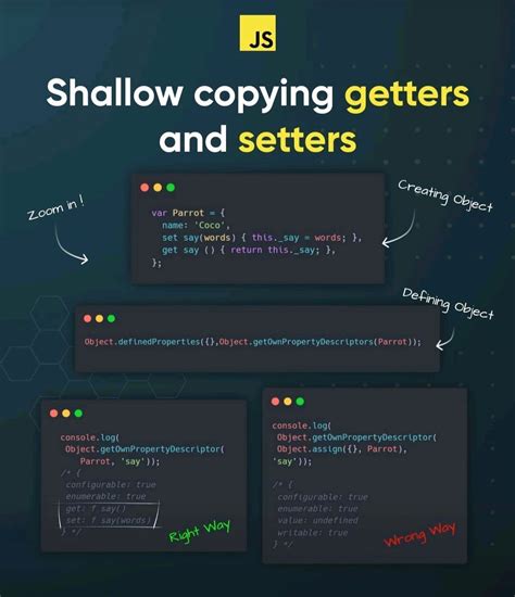 Kunchala Srinu On Linkedin Kunchalasrinu Jstips Javascript