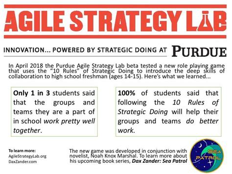 The Agile Strategy Lab Is Emerging As Agile Strategy Lab