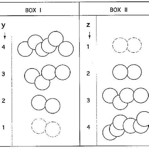 Pdf Expanded Grand Canonical And Gibbs Ensemble Monte Carlo