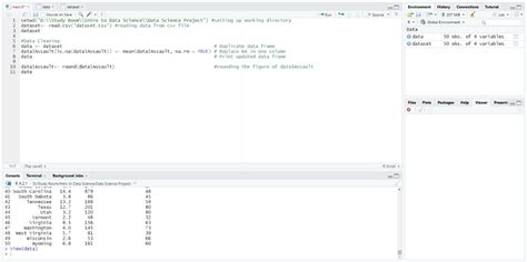 GitHub MunimAhmed Data Preprocessing Using R In This Project We Have To Apply The Pre