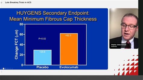 Pascal Meiermd On Twitter Start Intensive Lipid Lowering Early After