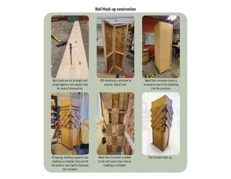 Design For Deconstruction