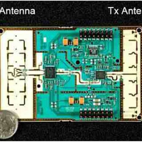 Automotive 24 Ghz Short Range Radar System Introduced In The Download Scientific Diagram