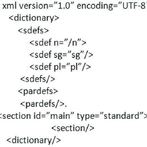 Rule Based Transfer Based Machine Translation Diagram 2 Download Scientific Diagram