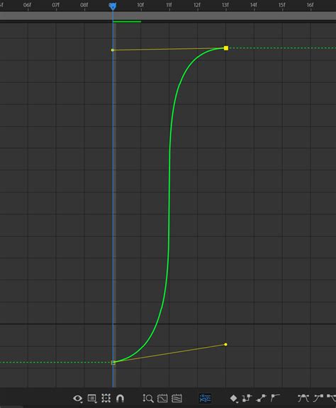 Solved Bezier Handles Snapping In Graph Editor Adobe Product