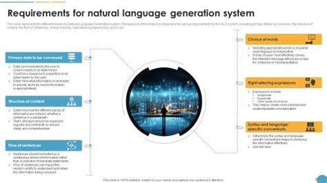 Natural Language Generation System Powerpoint Templates Slides And Graphics