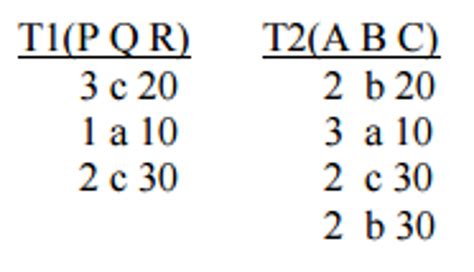 solved consider the two tables t1 and t2 shown below show