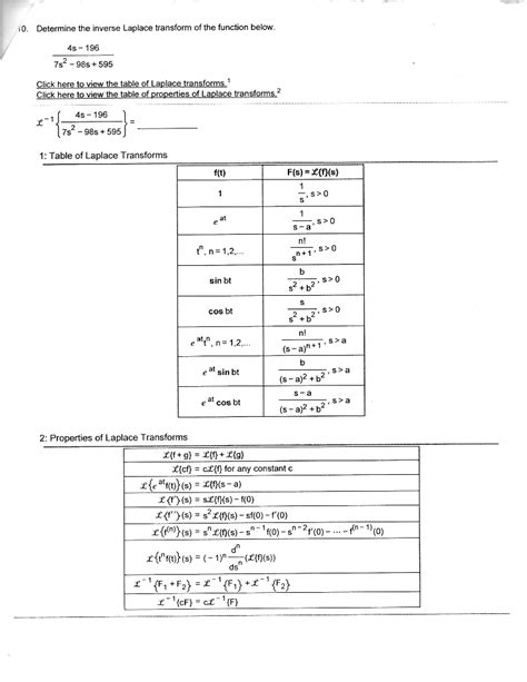 Solved I0 Determine The Inverse Laplace Transform Of The