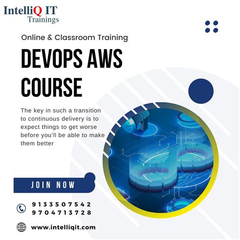 Intelliq It On Linkedin Devops Aws Hyderabad Cloudcomputing