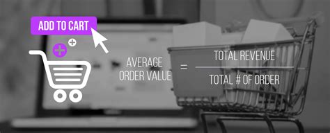 How To Increase Customer Average Order Value In Your Ecommerce Shop Zeemo