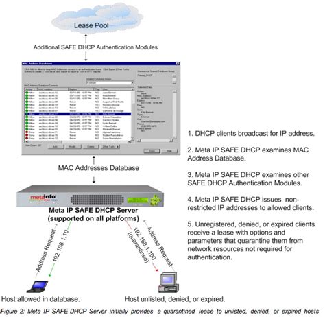 router switch dhcp at jean shinn blog