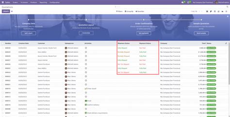 Manual Of Odoo Advance Order Status Management Webkul Blog
