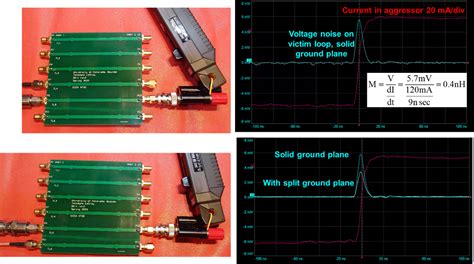 Test Happens Teledyne Lecroy Blog January 2023