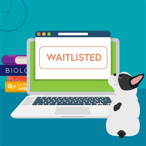 Waitlisted For College Heres What It Means And What To Do College Ave