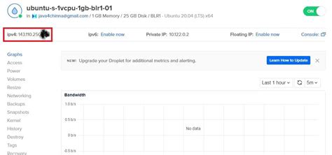 Deploy Angular Nginx Spring Boot Mysql Docker Containers On Ubuntu