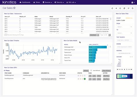 Forecasting Sales Using Regression Analysis And Udfs Kinetica The