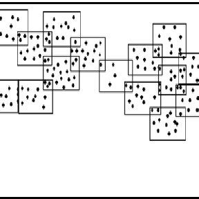 PDF Grid Based Clustering Algorithm Based On Intersecting Partition And Density Estimation