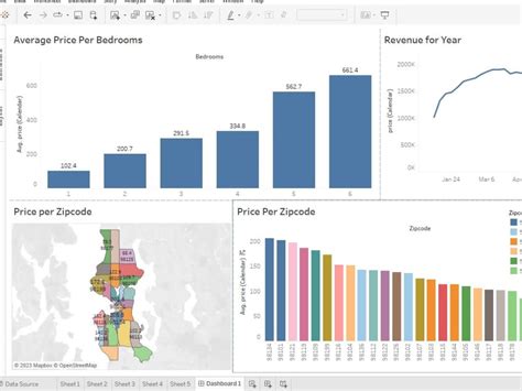 A Fantastic Service For Excel Formulas And Google Sheets Upwork
