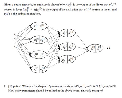 Solved Given A Neural Network Its Structure Is Shown Below