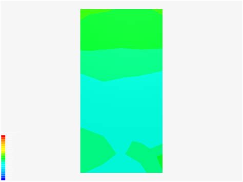 Sim Scale Tutorial By Jaideep18 Simscale