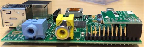 How Accurately Can The Raspberry Pi Keep Time Remi Bergsma S Blog