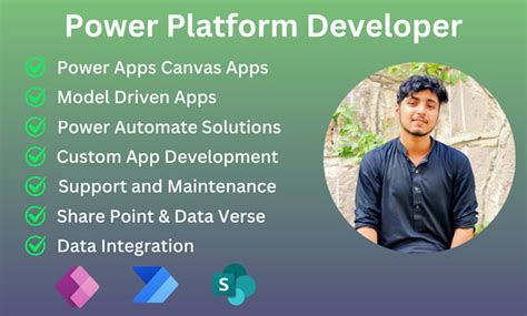 Develop Powerapps Power Automate Solutions For You By Uneebahmed582