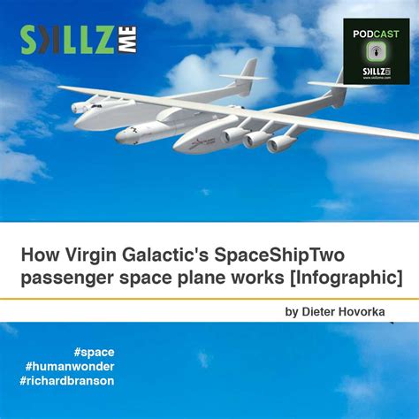 How Virgin Galactics Spaceshiptwo Passenger Space Plane Works
