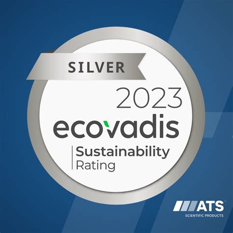 Michael Monaghan On Linkedin Sustainability