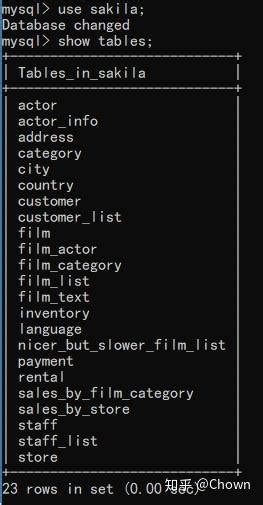 Mysql示例数据库sakila介绍 知乎