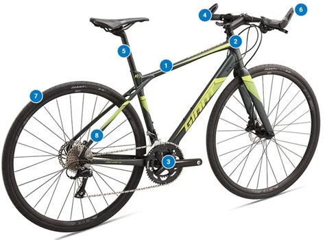 Giant Fastroad Sl 1 2019 Mens Flat Bar Road Bike Red