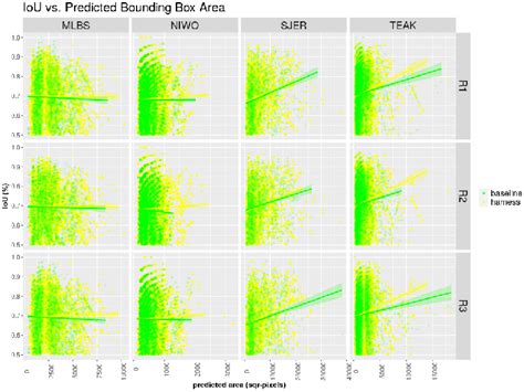 Figure 1 From Injecting Domain Knowledge Into Deep Neural Networks For Tree Crown Delineation