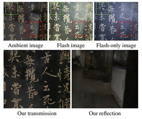 Cvpr 2021 论文盘点 去阴影、去反光、去高光、去伪影篇 极市开发者社区