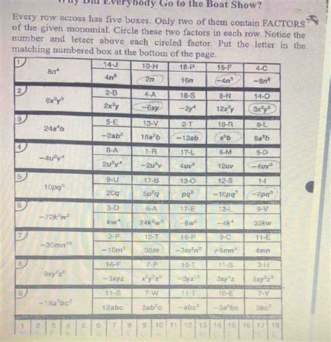 Solved Why Di Everybody Go To The Boat Show Every Row Across Has Five Boxes Only Two Of Them